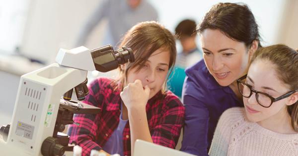 Applied STEM Foundations Summer Institution